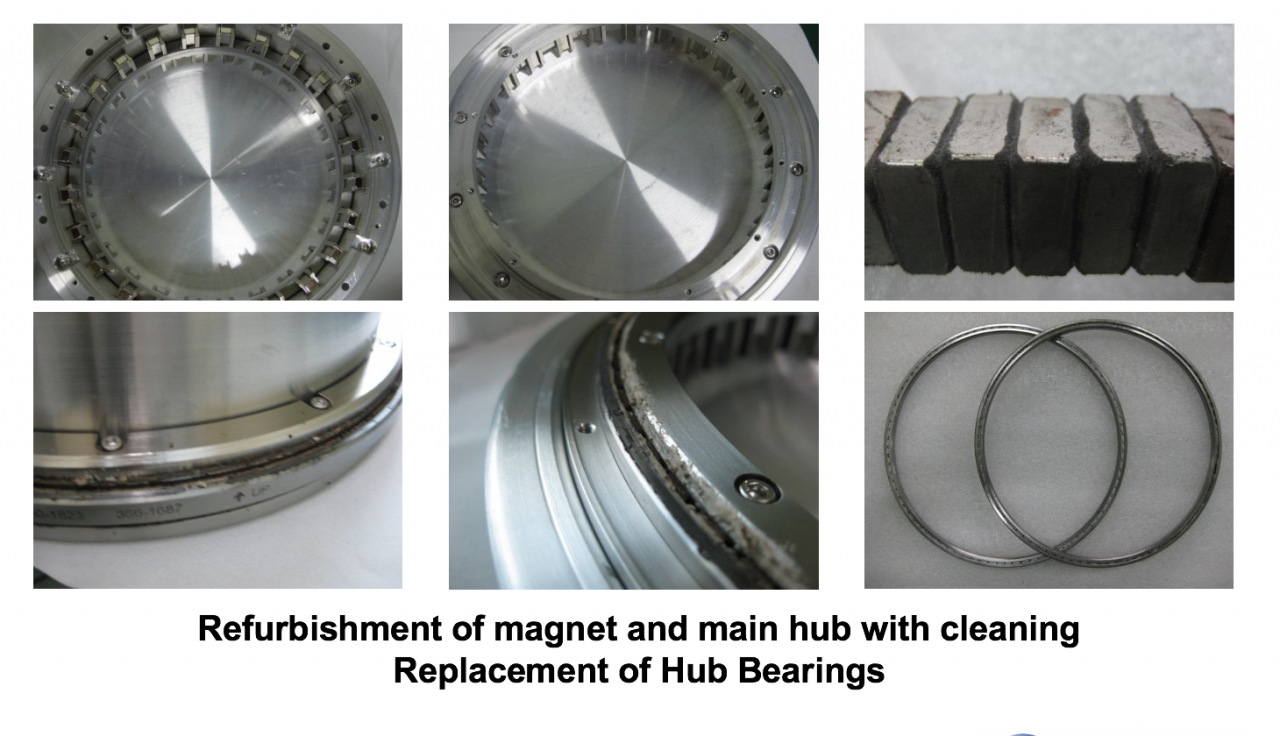 Robotics & Automation