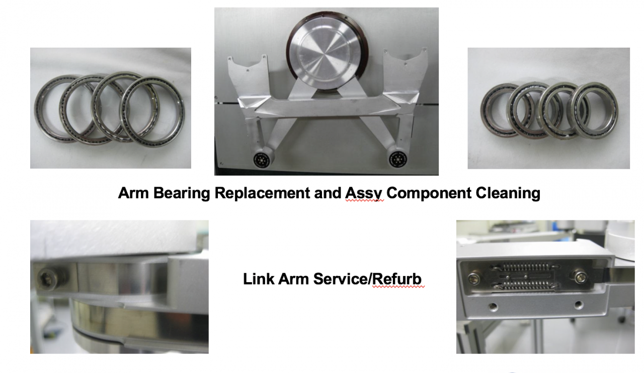 Robotics & Automation